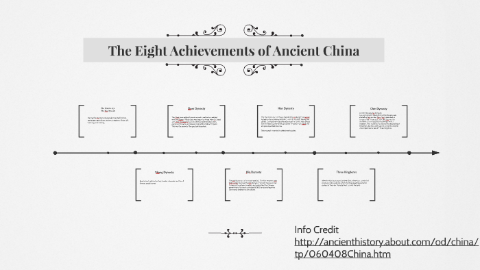 The Eight Achievements of Ancient China by Jack Kindergarten on Prezi