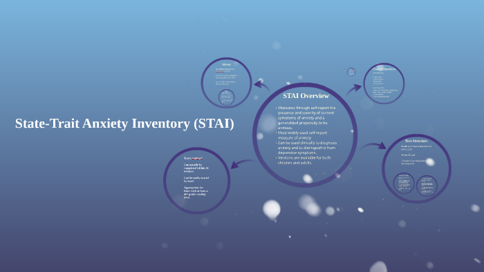 State-Trait Anxiety Inventory (STAI) by on Prezi