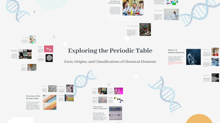 Exploring the Periodic Table by Braylen Woodard on Prezi