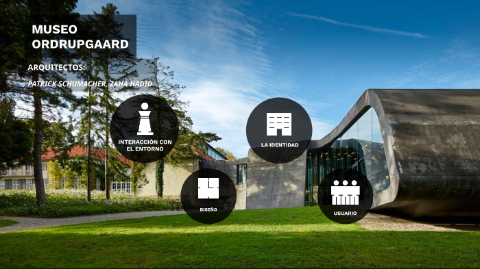 Museo de Arte Ordrupgaard by Ernesto Silva Muslera on Prezi