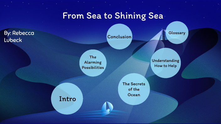 From Sea to Shining Sea by Rebecca Lubeck on Prezi