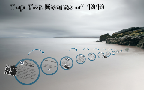Top Ten Events of 1919 by Kaitlyn Calogero on Prezi