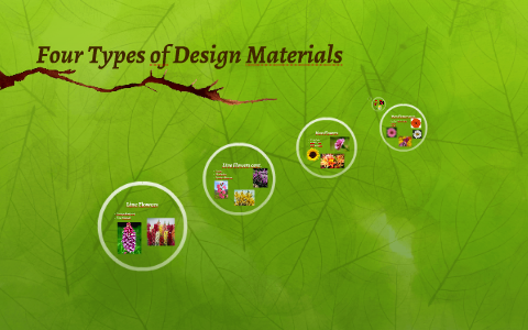 Four Types of Design Materials by Hannah Smith on Prezi