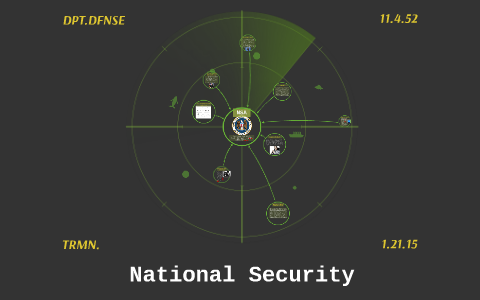 NSA Presentation - National Security by Daniel G. on Prezi