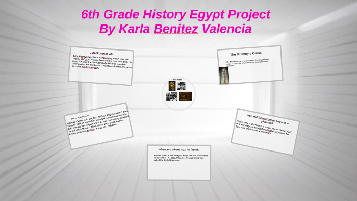 6th Grade History Egypt Project by Karla Benitez on Prezi