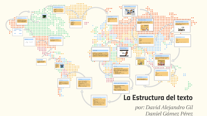 La Estructura del Texto by Daniel Gomez on Prezi