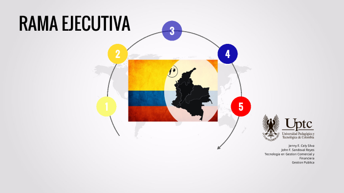 Rama Ejecutiva Colombiana by JENNY ESTEFANIA CELY SILVA on Prezi