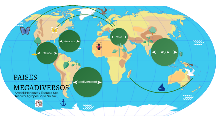 PAISES MEGADIVERSOS by Araceli Mendoza on Prezi