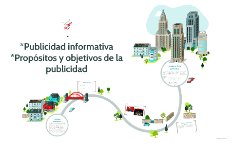 *Publicidad informativa by karla deleon on Prezi
