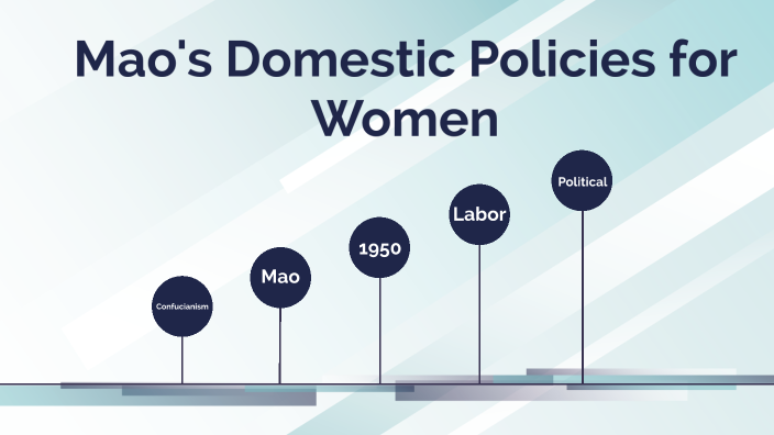 Mao's Domestic Policies - Women by 2022Margaret Lewis on Prezi