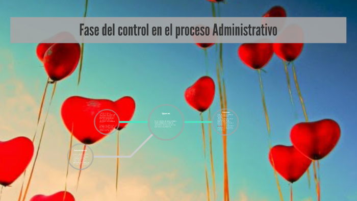 Fases del control en el proceso Administrativo by Nicolas Jimenez ...