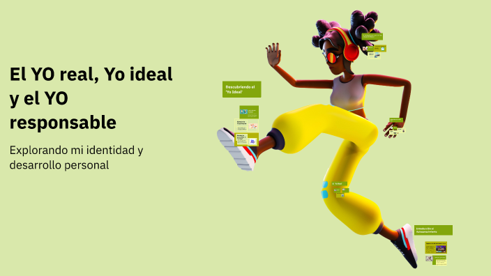 El YO real, Yo ideal y el YO responsable by Carlos Augusto Calderon ...