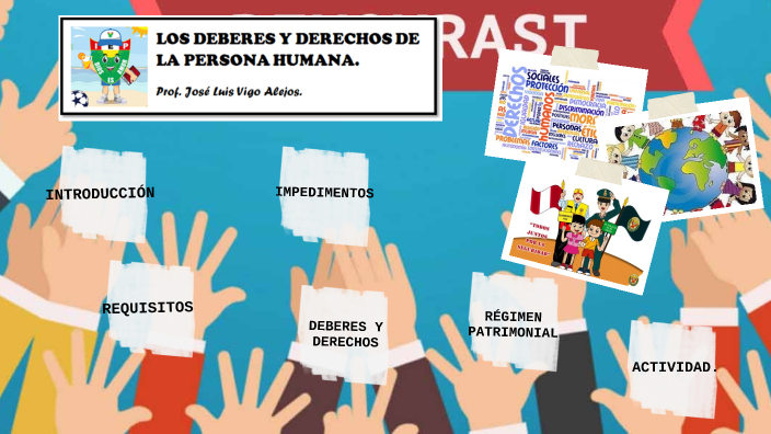 DEBERES Y DERECHOS DE LA PERSONA HUMANA by José Luis Vigo Alejos on Prezi