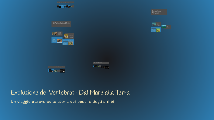 Evoluzione dei Vertebrati: Dal Mare alla Terra by martina franchini on ...