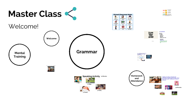 Connectors Conversation Class by Carlos Cruz on Prezi