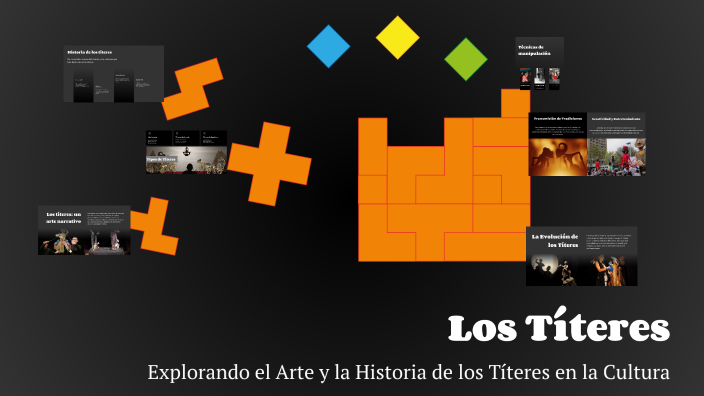 Los Títeres by YANELY RAMOS CALLE on Prezi