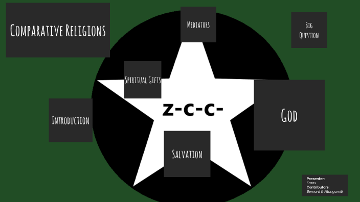 ZCC by Frans van Zyl on Prezi