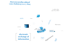 Digital Citizenship by Melanie Weilert on Prezi