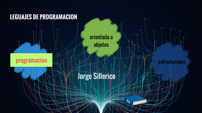 LEGUAJES DE PROGRAMACION by jorge sillerico suarez