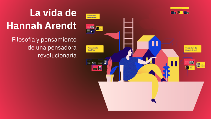 La vida de Hannah Arendt by manuela fonseca on Prezi