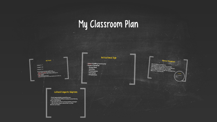 My Classroom Plan by Kyle Baumgartner on Prezi