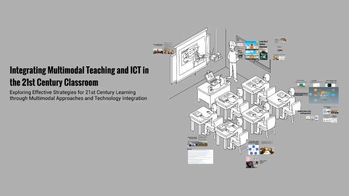 Integrating Multimodal Teaching and ICT in the 21st Century Classroom ...
