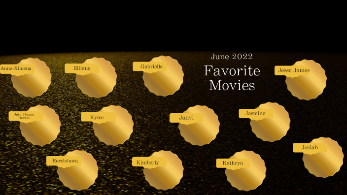 TH June 2022 Meeting: Movies by Kimberly Horning on Prezi
