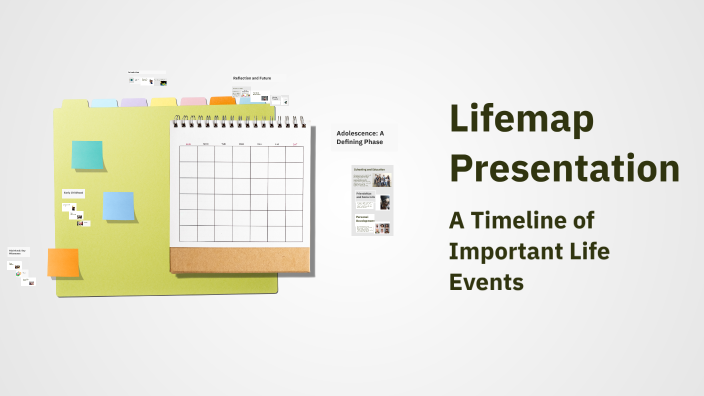 Lifemap Presentation by Laila Moellering on Prezi