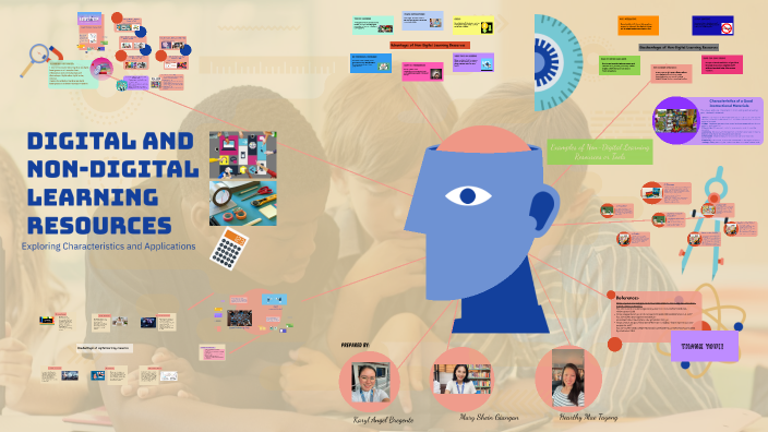 Digital and Non-Digital Learning Resources by Karyl Angel Bregente on Prezi