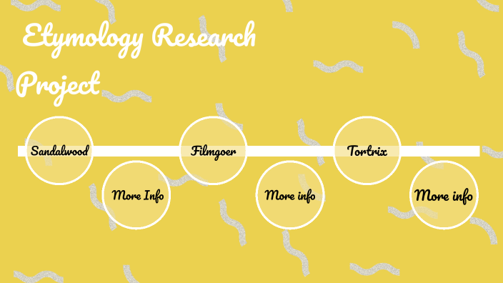 Etymology Research Project by Emma Snyder on Prezi