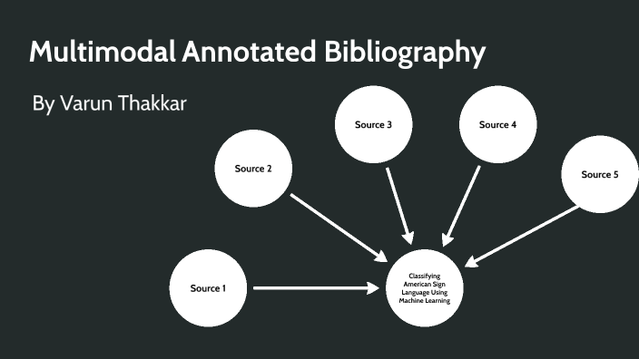 Classifying American Sign Language Using Machine Learning by Varun ...