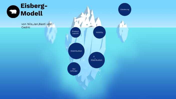 Eisberg-Modell by Jan Goldberg on Prezi