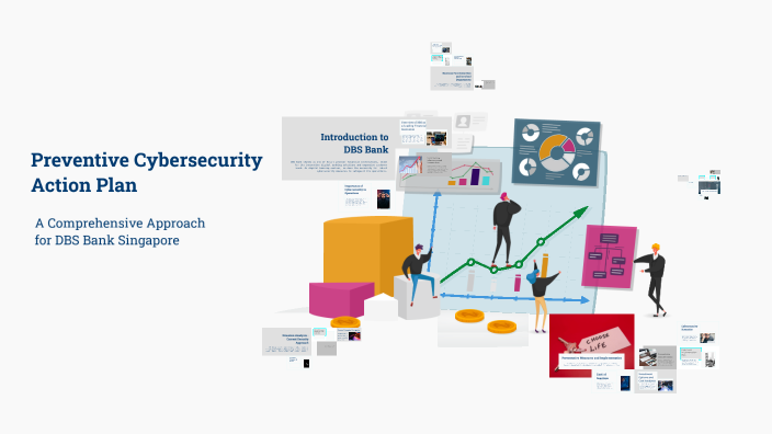 Preventive Cybersecurity Action Plan by Theresa Chan on Prezi