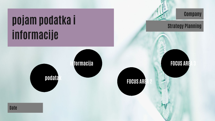 pojam podatka i informacije by Andjela Simic on Prezi