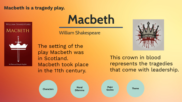 Macbeth - Theme Anchor Chart by Faiyaz Zaman on Prezi