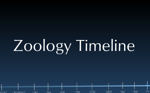 Zoology Timeline by Emily Spiller on Prezi