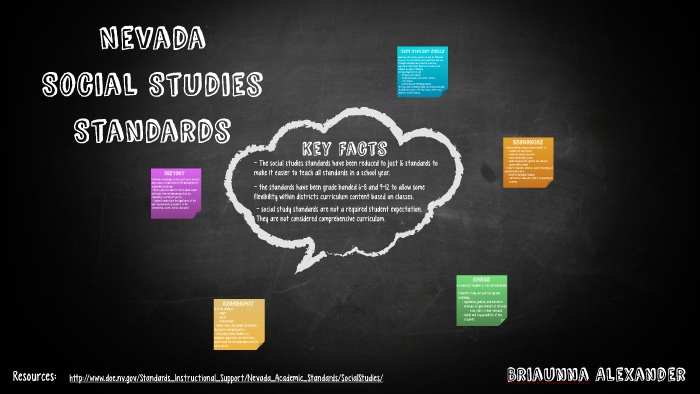 Nevada Social Studies Standards by Briaunna Alexander on Prezi