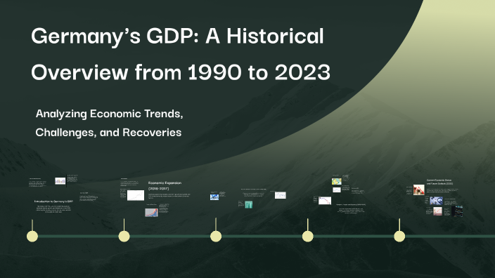 Germany's GDP: A Historical Overview from 1990 to 2023 by H H on Prezi