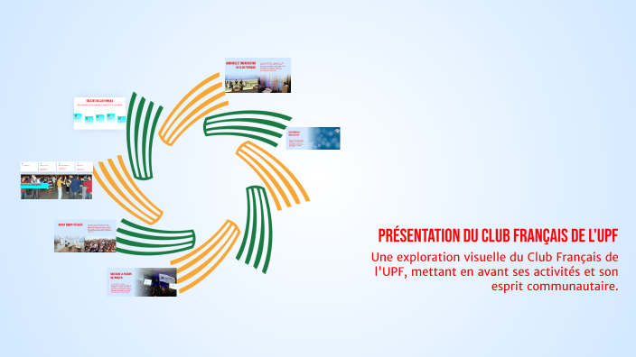 Présentation du Club Français de l'UPF by Amine NAHLI on Prezi
