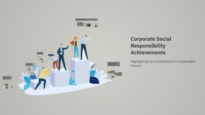 Corporate Social Responsibility Achievements by Shirley Quah on Prezi