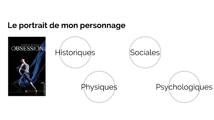 Mon portrait de mon personnage by Noémie Labelle on Prezi