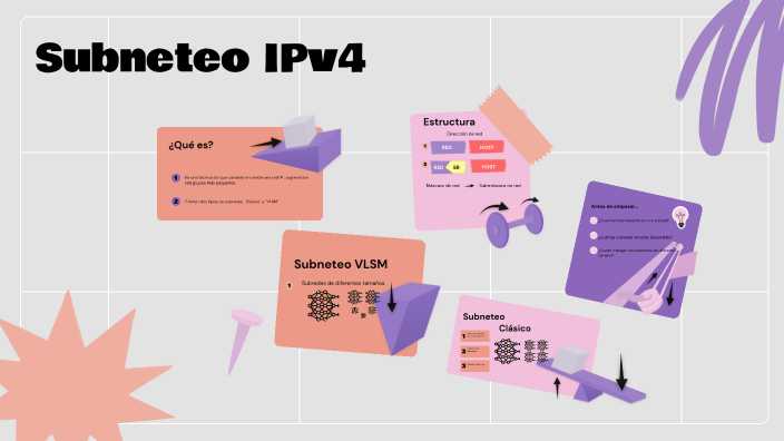 Subneteo IPv4 by Carlos Jovanny Morales Ramirez on Prezi
