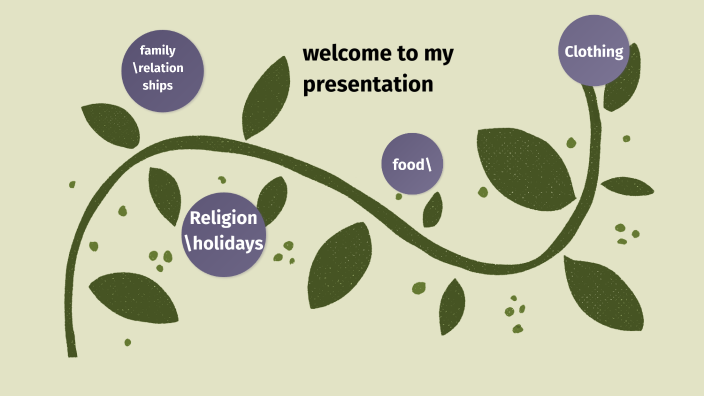 kalani by Kalani Toral Nieto on Prezi