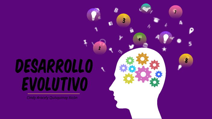 Desarrollo Evolutivo by Aracely Quisquinay on Prezi