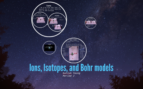 Ions, Isotopes, and Bohr models by Katlyn Young on Prezi