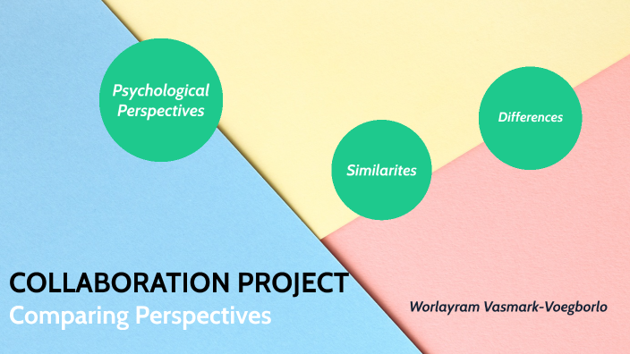 My Collaboration project by worlayram vasmark on Prezi