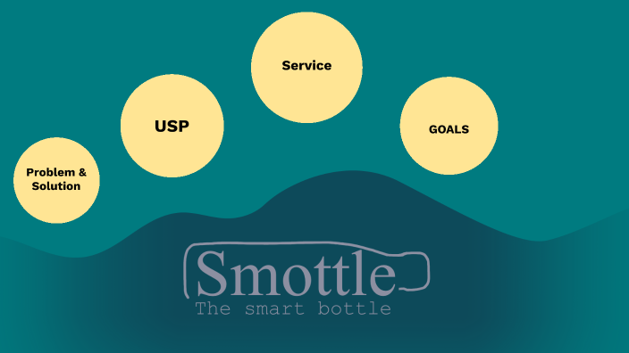 Smart bottle by Zakiya Abdelalem on Prezi
