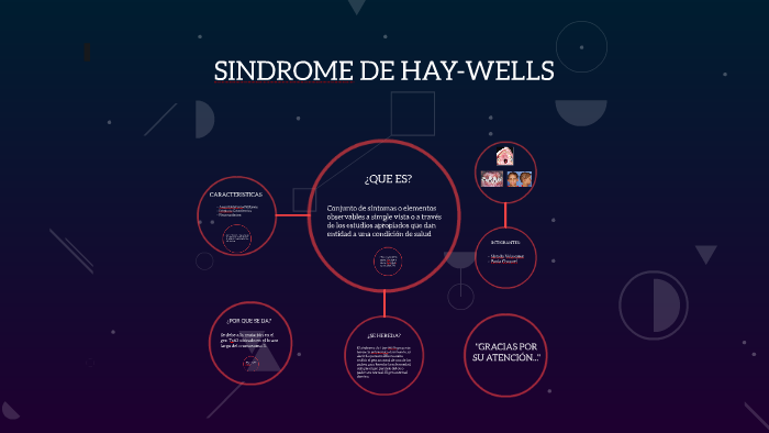 SINDROME DE HAY-WELLS by paula chapuel on Prezi