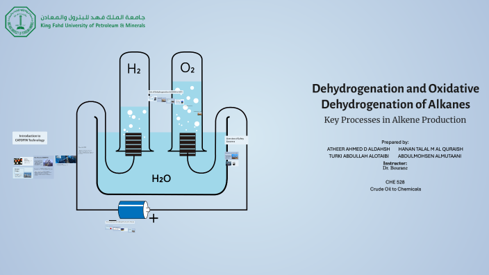 Dehydrogenation and Oxidative Dehydrogenation of Alkanes by Atheer A on ...