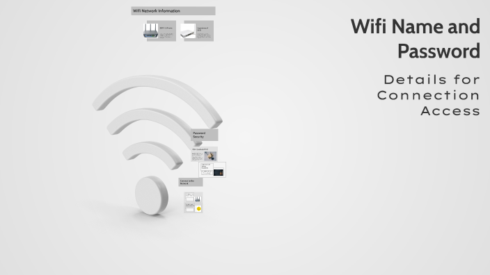 Wifi Name and Password by Adam Loucks on Prezi